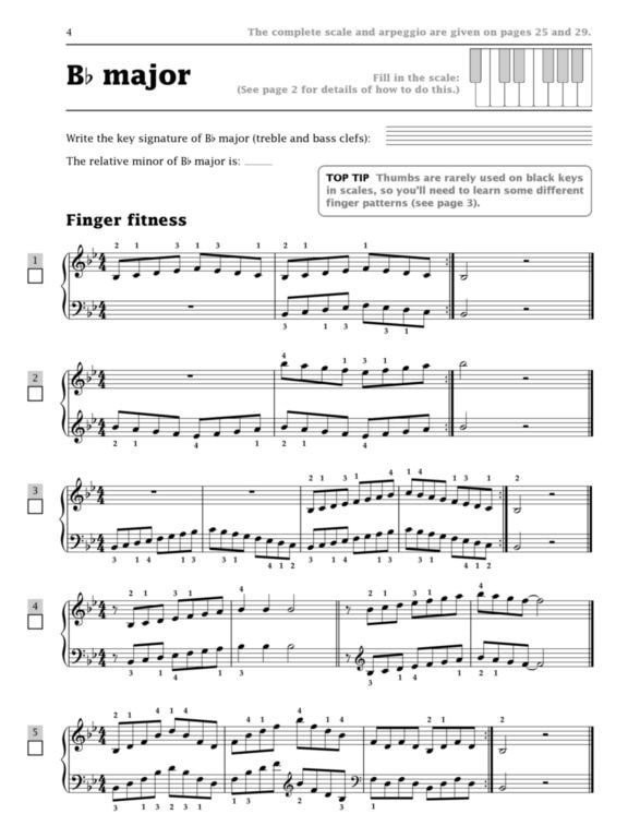 Forwoods ScoreStore | Improve Your Scales Grade 4 for Piano published ...