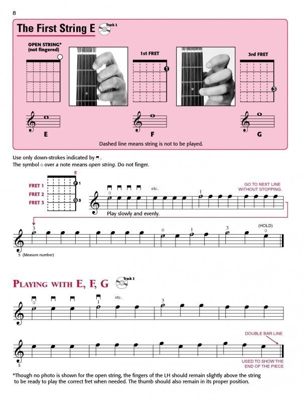 Alfred's Basic Guitar Method 1 (Book/Online Audio) | Forwoods ScoreStore