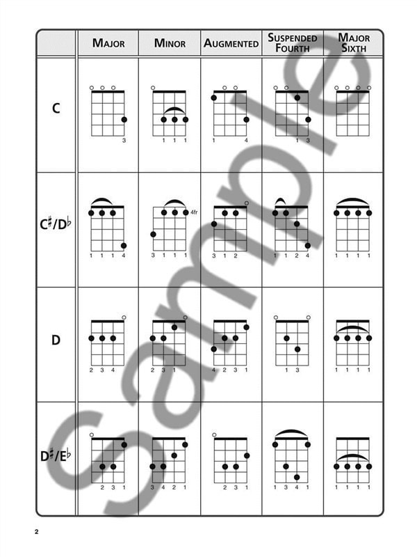 The Ultimate Ukulele Chord Chart published by Hal Leonard | Forwoods ...